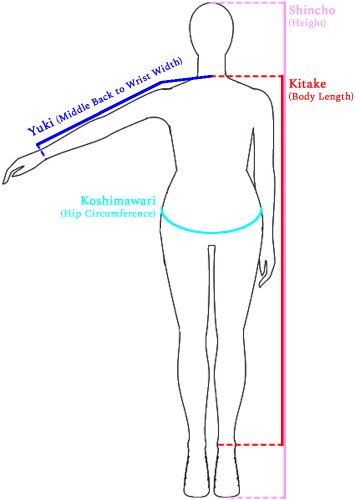Measurements & Sizing Guide | Kimono Kitsune